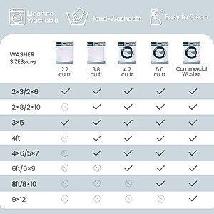 RELEANY Washable Area Rugs 5'x7' Non-Slip Modern Abstract Soft for Living Room Entryway Bedroom, Print Pattern, Blue Grey Navy Gray