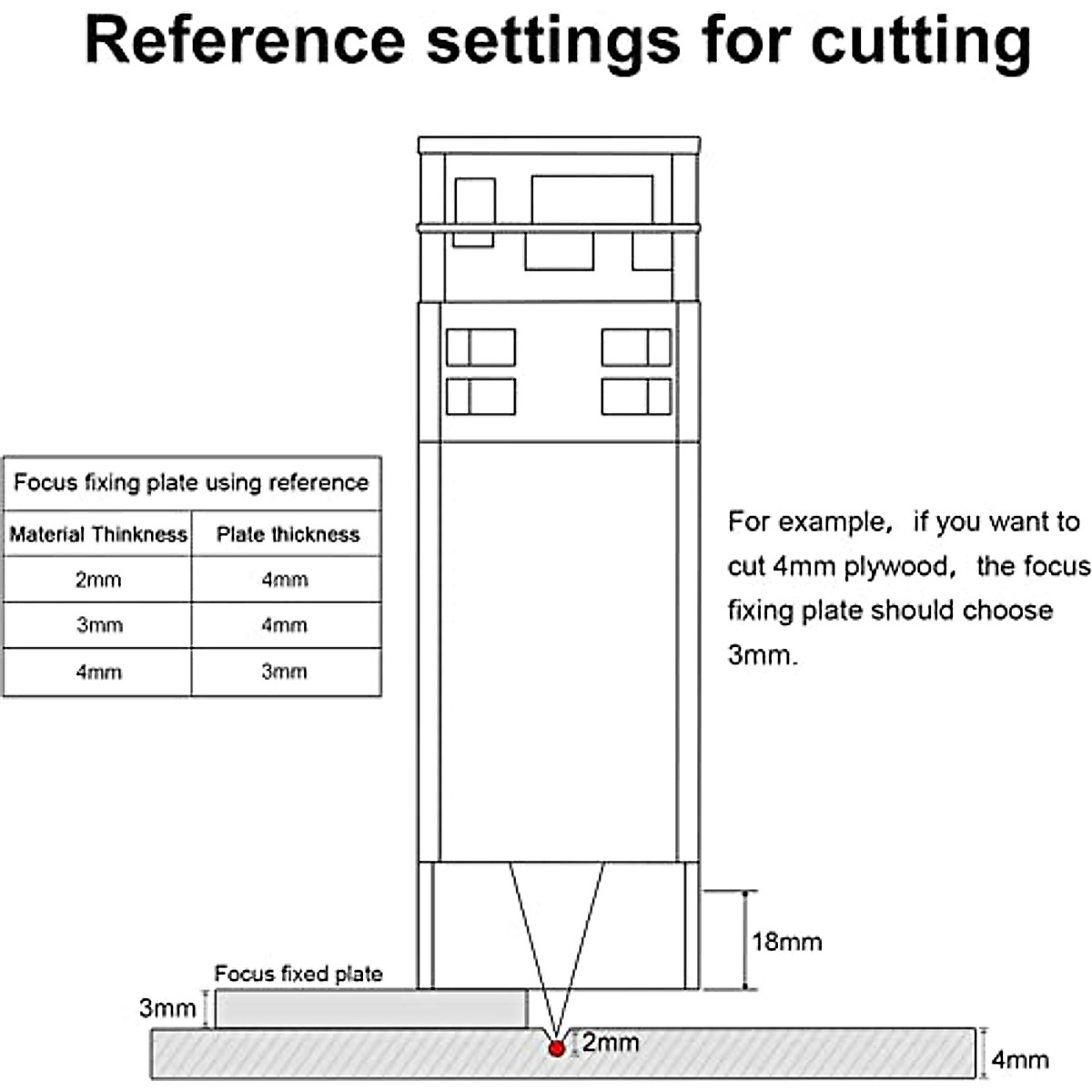 LASER TREE 40W(5W Output Optical Power) Laser Engraving Module, 450nm Laser Head for CNC Laser Engraver/Laser Cutter Machine, DIY Laser Engraving Tool Suitable for Wood Metal Acrylic Paper Etc