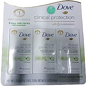Dove Clinical Protection Cool Essentials Anti-perspirant Deodorant, 1.7 Fl Oz Pack of 3