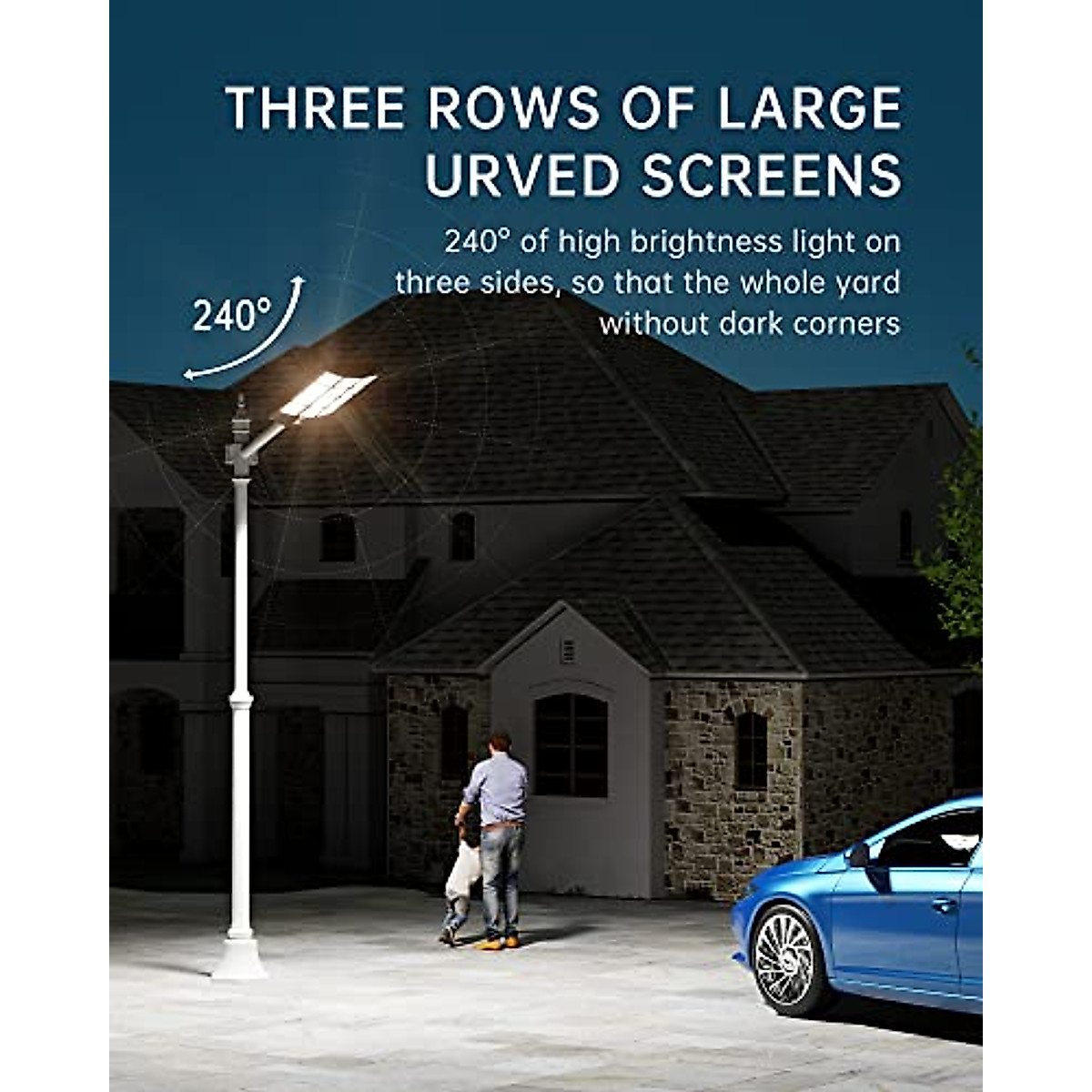 OKPRO Solar Street Lights Outdoor - 1200W Solar Parking Lot Lights, 7000K LED Solar Lights, Dusk to Dawn, Motion Sensor, Commercial Grade