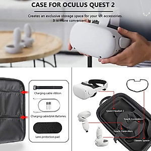 Esimen Fashion Travel Case for Oculus Quest 2 VR Gaming Headset Elite Strap and Controllers Accessories Carrying Bag (Gray)