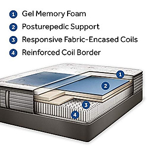 Sealy Response Premium 14-Inch Cushion Firm Euro Pillow Top Mattress, California King, Made in USA, 10 Year Warranty