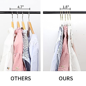 ManGotree Velvet Hangers, Coat&Suite Hangers, No-Slip Hangers, Ultra-Slim Space Saving Hangers, Sturdy&Durable Clothes Hangers, 360 Swivel Golden-Plated Hook, 36 Pack (White)