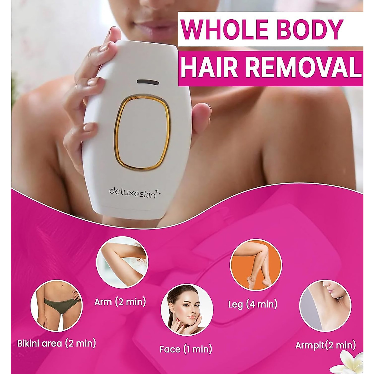 Deluxeskin Laser Hair Removal At Home - IPL Hair Removal Device | The Ultimate Skincare Routine for Beautiful, Radiant Skin of Bikini, Legs, Arms, Face, Upper Lips | Facial Hair Removal Handset