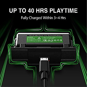2 Pack Rechargeable Controller Battery Pack for Xbox One/Xbox Series X S with 4 Battery Cover Long-Lasting Play and Charge Kit with Micro USB Charging Cable for Xbox 1 S/X/Elite Wireless Remote