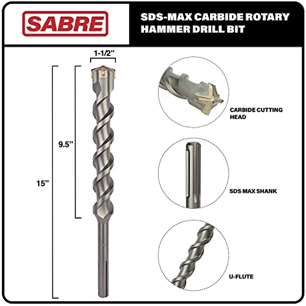 Sabre Tools - 1-1/2 Inch x 15 Inch SDS MAX Rotary Hammer Drill Bit, U-Flute, Carbide Tipped for Brick, Stone, Concrete SDS MAX Drivers ONLY (1-1/2inches x 9.5inches x 15