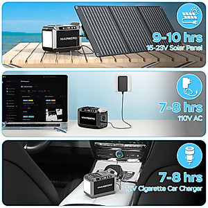 MARBERO Portable Power Station 120W Peak Camping 30000mAh Portable Power Bank with AC Outlet, USB QC3.0, LED Flashlights for CPAP Home Office Camping Emergency Backup