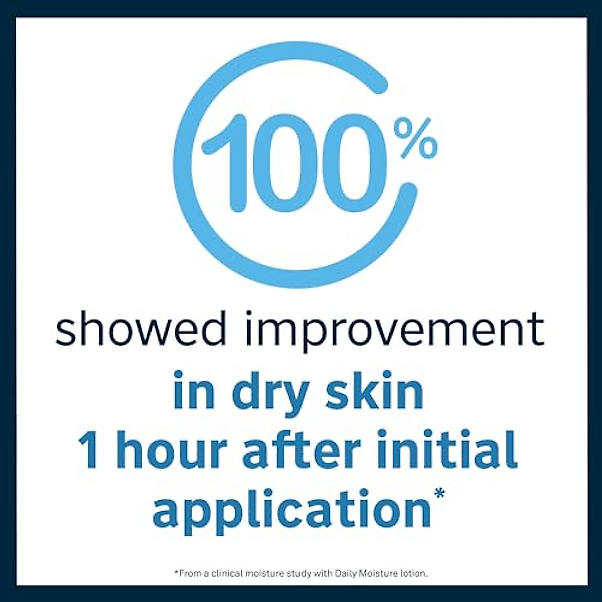 Lubriderm Daily Moisture Lotion + Pro-Ceramide with Shea Butter & Glycerin Helps Moisturize Dry Skin, Hydrating Face, Hand & Body Lotion is Lightly Scented & Non-Greasy, 16 fl. oz (Pack of 6)