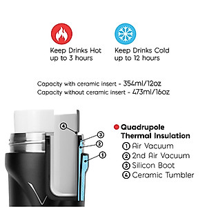 Roamwild Cerami Cup 16oz / 455ml – With Unique Ceramic Fresh Tasting Inner - Quadruple Thermal Insulation Technology Stainless Steel Travel Mug, BPA-Free, Dishwasher Safe (Black & Red)