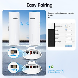 Wireless Bridge, Gigabit High Speed UeeVii CPE820 5.8G 1Gbps Point to Point WiFi Outdoor CPE with 16dBi High-Gain Antenna, Lang Range Up to 3KM, Plug and Play,24V PoE Power, IP65 Waterproof,2-Pack