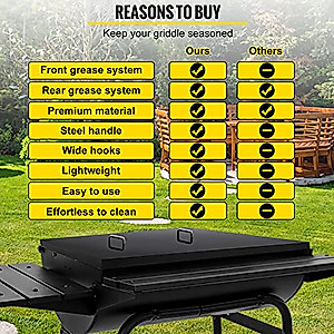 VEVOR Griddle Lid Cover, Work with 28" Blackstone Griddle, Powder Coated Black Carbon Steel Flat Top Griddle Cover, Griddle Cover with Heatproof Handle for Outdoor Griddle