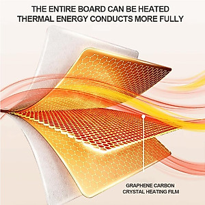 Flora Food Warmer, Fllora Adjustable Food Warmer, Flora Food Warmer Mat, Silicone Electric Warming Trays, Fast Heating Food Electric Warming Tray Adjustable Temperature Nano Coating (1pcs)