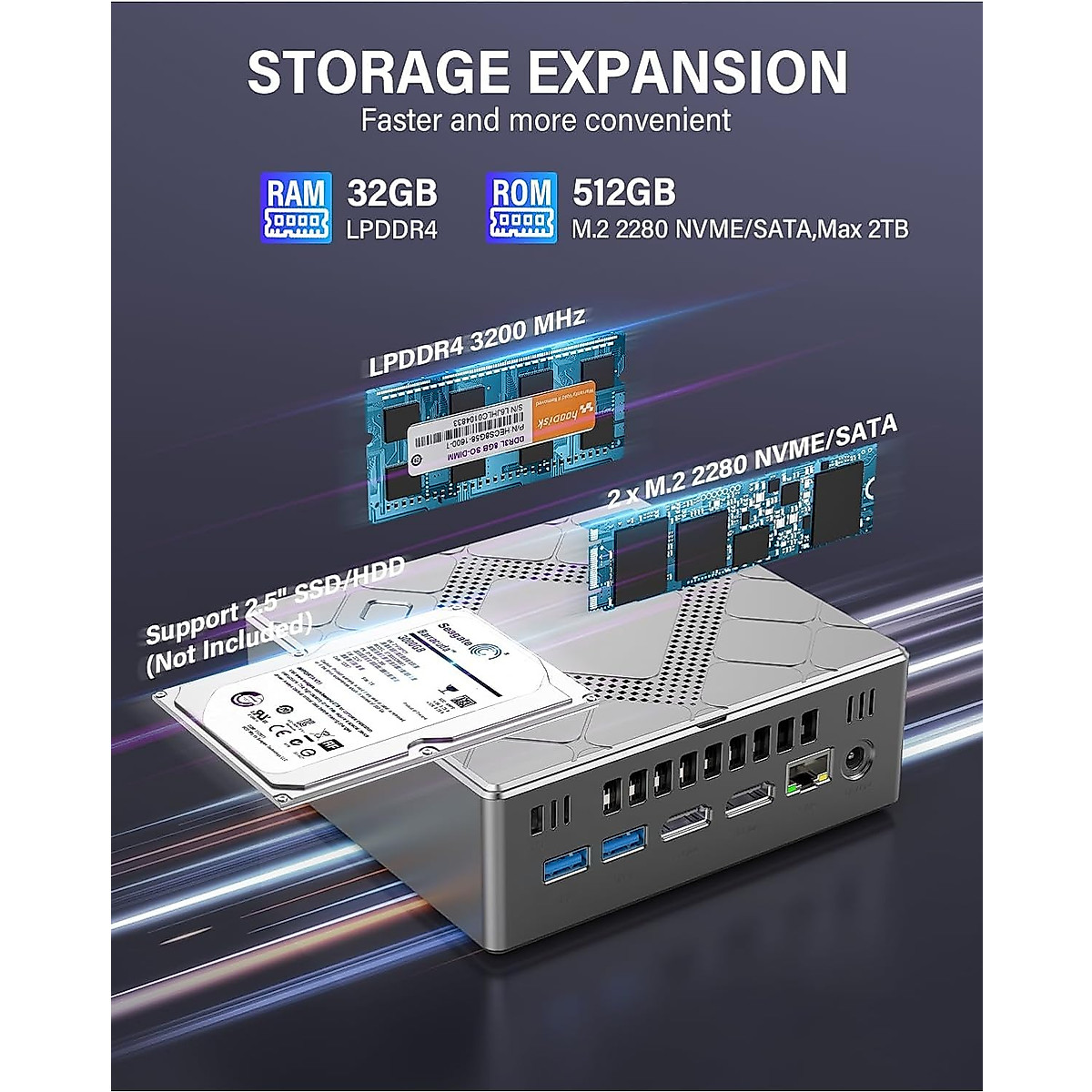 KAMRUI Mini PC Intel i5-12450H(up to 4.4GHz,8C/12T), Mini Computers Desktop 32GB RAM 512GB NVME SSD,Micro PC Small Support Triple Display 4K with Type-C/WiFi6/BT5.2/USB3.2/LAN for Office/Business