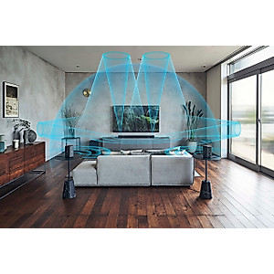 Sony SA-RS3S Wireless Rear Speakers for HT-A7000 (Renewed)