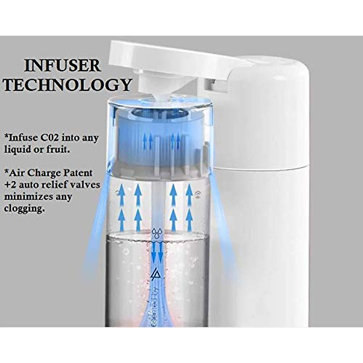 Fizzpod Sparkling Water Maker Soda Maker Infused Fruits Soda Streaming Machine for Carbonating with 1L Carbonating Bottle, Seltzer Fizzy Water Maker, Includes 3 x 1l Carbonating Bottle Compatible with 60L CO2 Carbonator