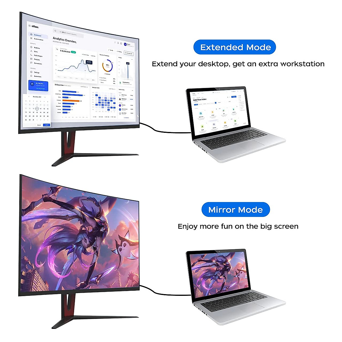 QINGLER 4K Displayport to HDMI Cable 6 Feet 2-Pack, Display Port (DP) to HDMI Adapter Male to Male Cord Converter for PC to HDTV, Monitor, Projector