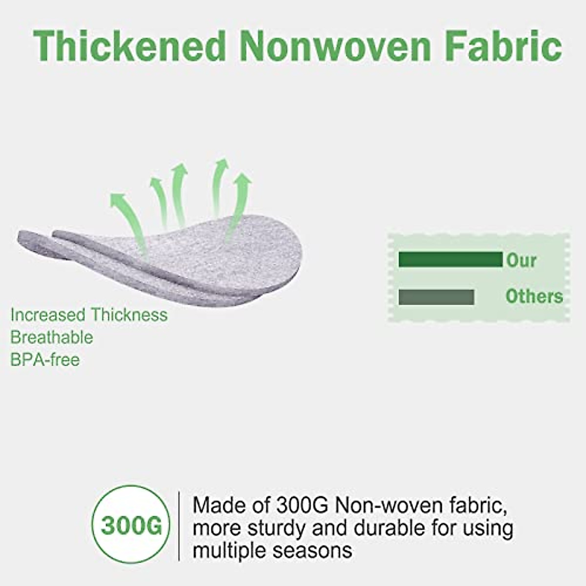 DECORLIFE 12-Pack Grow Bags, 5 Gallon Thickened Nonwoven Fabric Pots with Handles, Grey, Come with Plant Labels