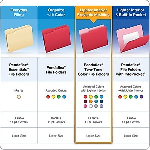 Pendaflex Two-Tone Color File Folders, Letter Size, 1/3 Cut, Pink, 100 Per box (152 1/3 PIN), 12 x 9.88 x 2.38 inches