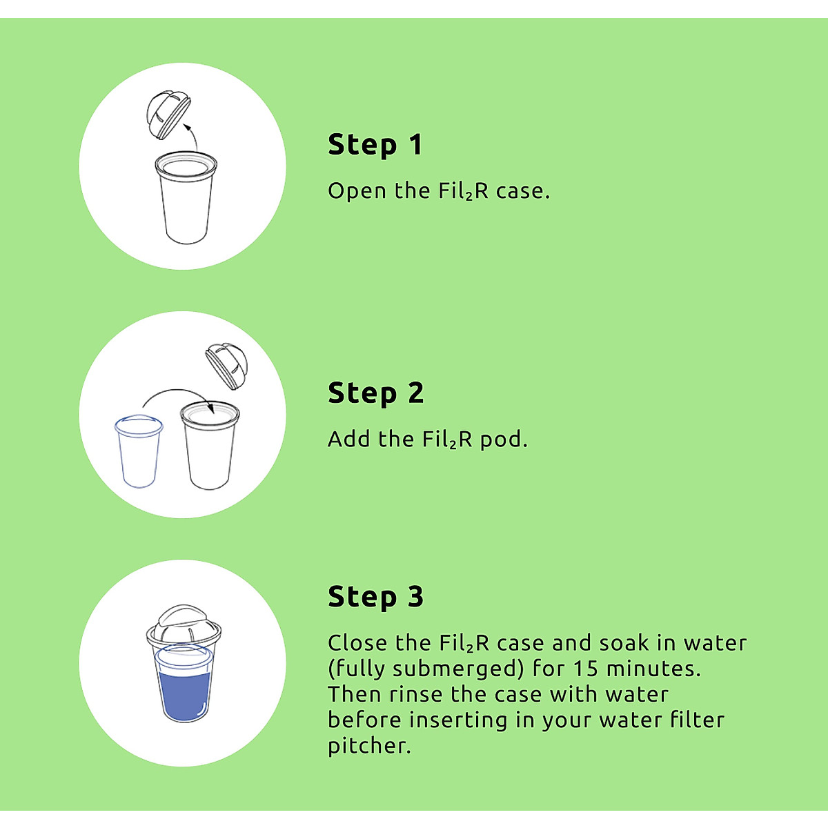 Fil₂R Reusable Replacement Water Filter Bundle for Hard Water with 5 Replacements Compatible with Brita and PUR Water Pitchers