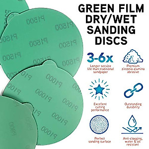 LotFancy 6 Inch PSA Sanding Discs with Tabs, 30PCS 400 600 800 1000 1500 2000 Grit Self Adhesive Wet Dry Green Film Sandpaper Assortment, Random Orbital Sander Fine Grit Sand Paper