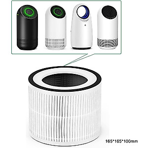 MOOKA Official Certified Replacement HEPA Filter for MOOKA Allo, Afloia Fillo Air Purifier, HEPA Replacement Filter