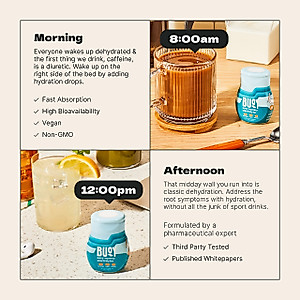 Buoy Electrolyte Drops | 120 Servings | No Sugar, No Sweeteners | Dietitian Recommended | Trace Minerals, Vitamins & Antioxidants | Purposefully Unflavored | Add to Any Drink