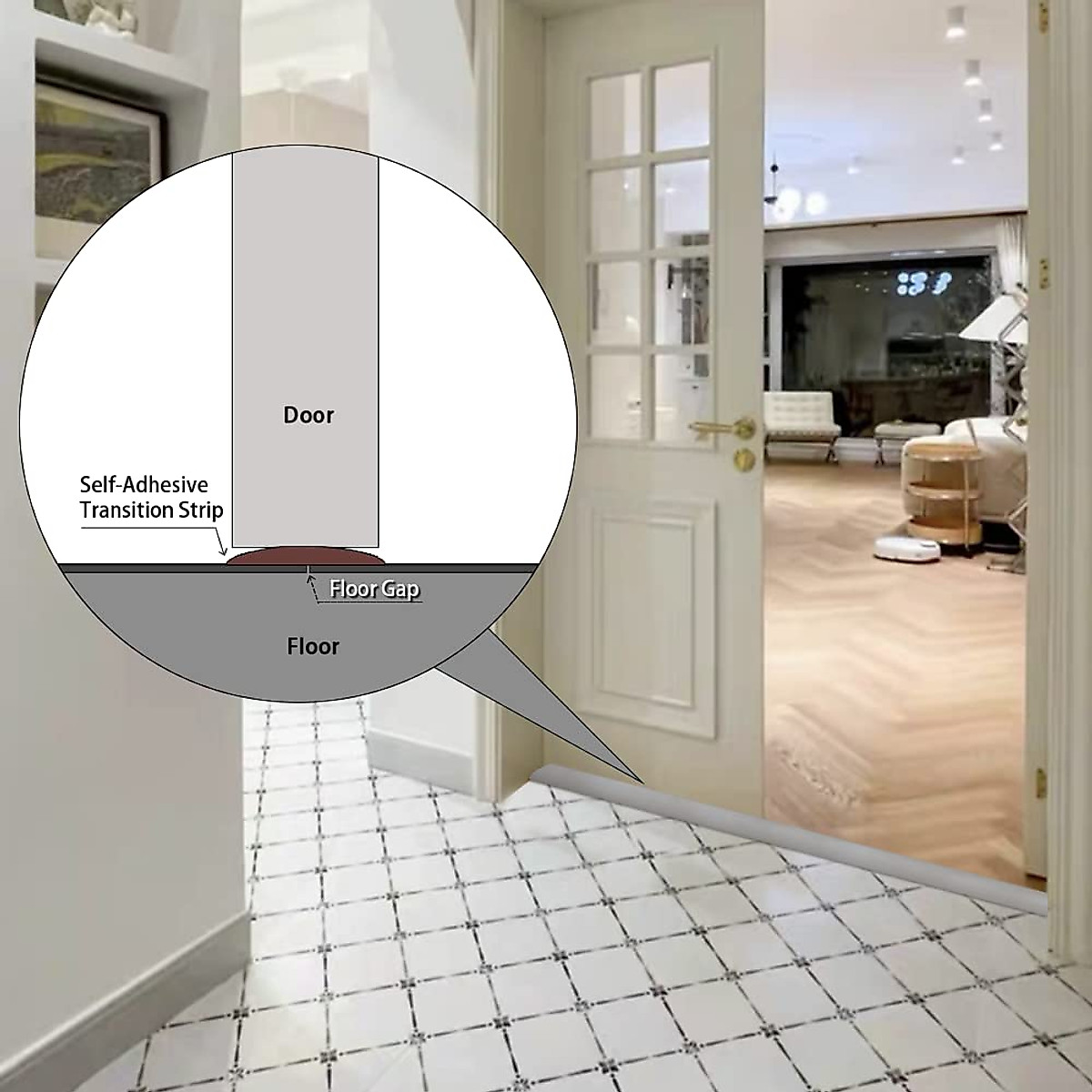 Floor Transition Strip 2" Self Adhesive Flat Vinyl Flooring Transitions Strip with Strong Backing (5cm, 20FT, Black)