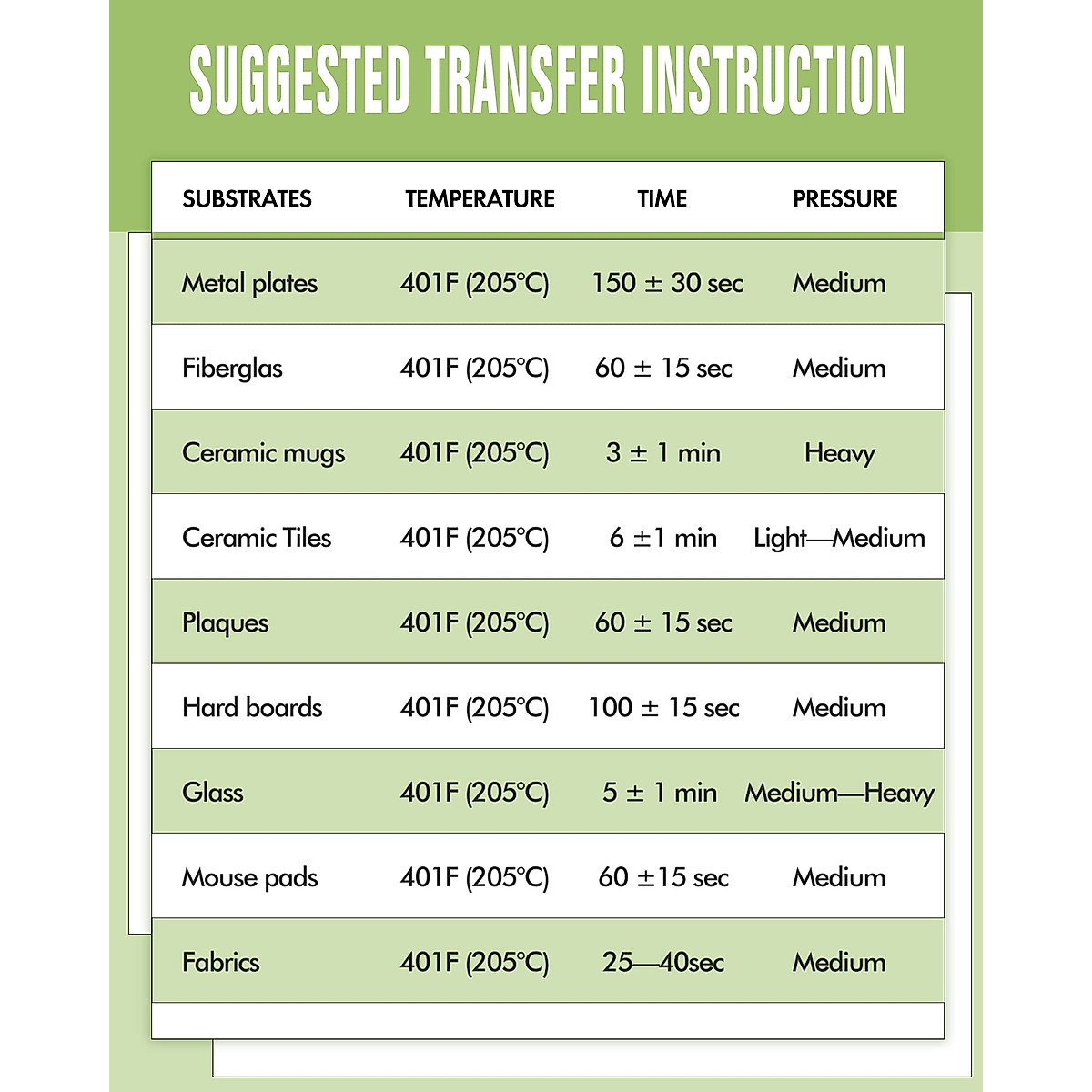 Sublimation Paper Heat Transfer Paper 8.5x11 inch A4 130 Sheets for Any Epson HP Canon Sawgrass Inkjet Printer with Sublimation Ink for Mug, T-Shirt,Light Fabric DIY 125gsm