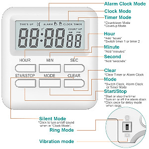 2 Pack Digital Timers Magnetic Countdown Timer Loud Alarm Kitchen Timer LCD Display Silent Classroom Timer Clock for Teacher Kids Study Exercise Sports Games Cooking Baking Boiling Egg