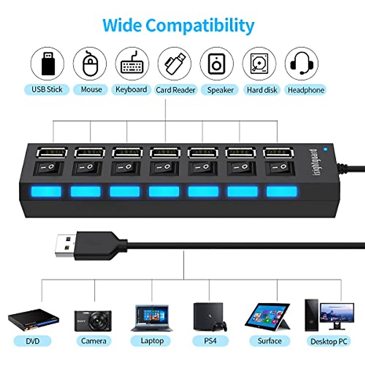 Multi Port USB Splitter, 7 in 1 USB Port 2.0 Hub with High Speed Individual ON/Off Switches and LEDs USB Port Expander (7-Port USB)