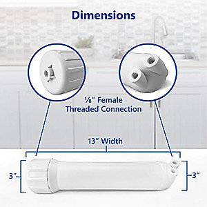 Express Water Female Standard Reverse Osmosis RO Membrane Housing 1/8" Thread Connection