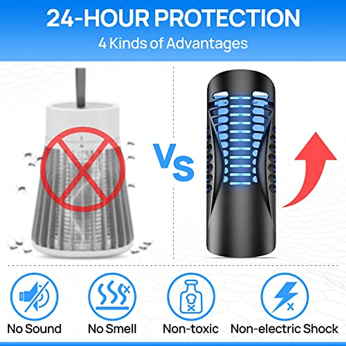 Meilen Fruit Fly Traps for Indoor - Quiet Bug Zapper and Mosquito Killer - Effective Against Mosquitoes, Gnats, and Other Insects - Silent Operation for Peaceful Sleep - 1 Trap + 5 Glue Cards Included