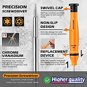 Torx Screwdriver Set of T3-T40, Novoard 14-Piece Magnetic Torx Star Screw Driver Set, T3 T4 T5 Small Torx Screwdriver, T6 T7 T8 T9 T10 T15 T20 T27 T30 T40 Torx Security Screwdriver Set with Hole