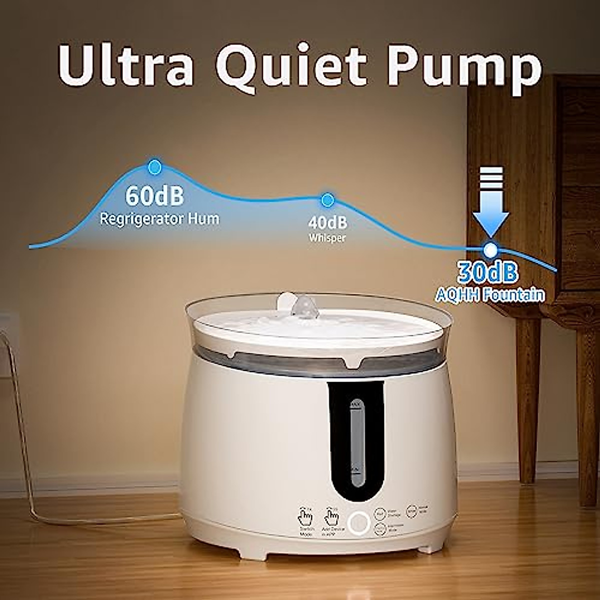 AQHH Cat Water Fountain, Pet Water Fountain with Upgraded Wireless Pump for Cats and Small Dogs, Ultra Quiet Water Fountain for Cats Inside, Easy to Clean and Assemble, App Control, 2L
