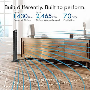 Vornado OZI42 42" Whole Room Air Circulator Tower Fan with Remote Control