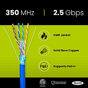 trueCABLE Cat5e Shielded Riser (CMR), 1000ft, Blue, 24AWG Solid Bare Copper, 350MHz, PoE++ (4PPoE), ETL Listed, Overall Aluminum Foil Shield (F/UTP), Bulk Ethernet Cable
