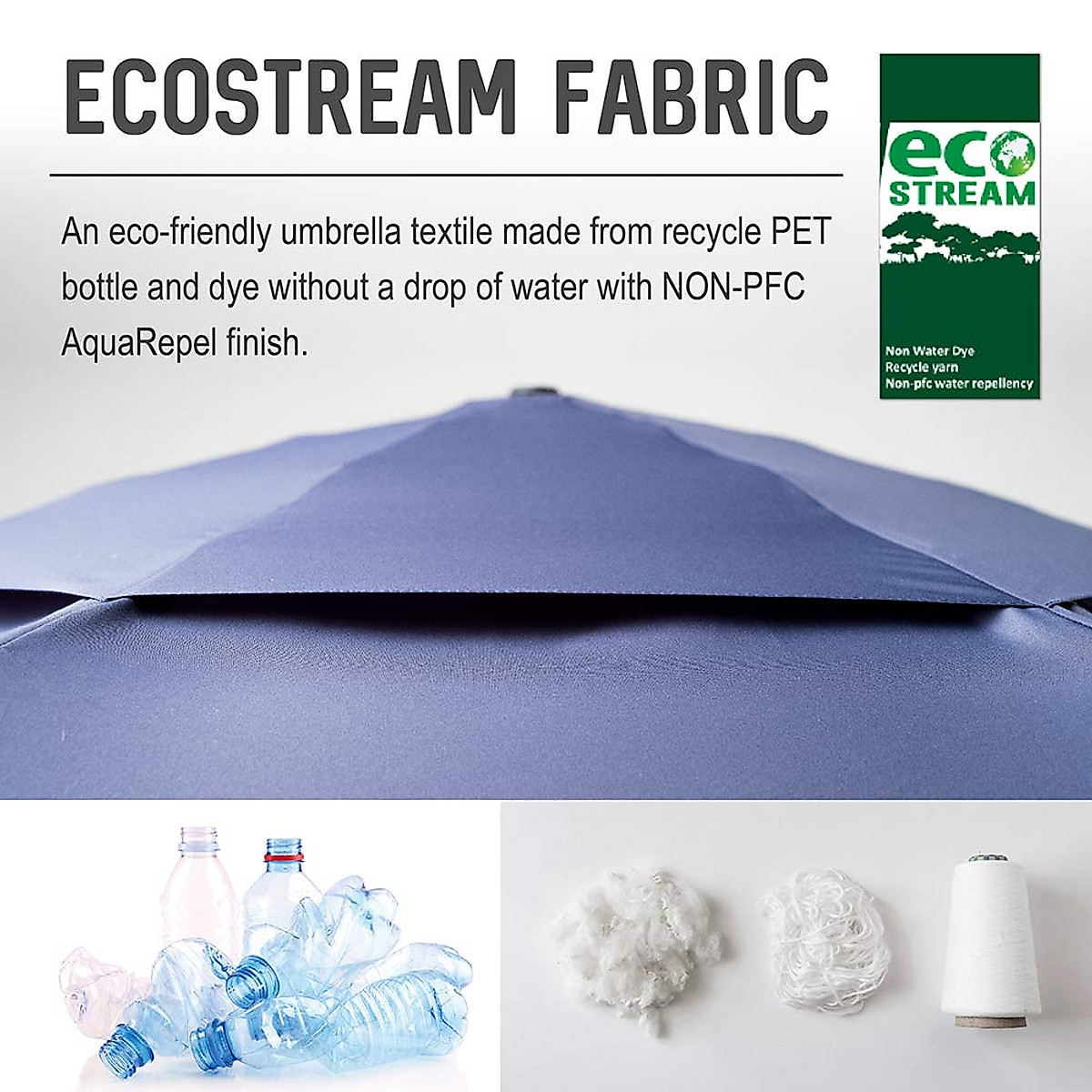 Large Umbrella Windproof 54 Inch Folds Into Portable Travel Size - Big Enough To Comfortably Fit In 2 Adults - Auto Open Close and Patented Vortex System For Superior Safety And Durability (Black)