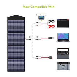 ALLPOWERS SP033 200W Portable Solar Panel 18V Foldable Solar Panel Kit with MC-4 Output Waterproof IP66 Solar Charger for RV Laptops Solar Generator Van Camping Off-Grid