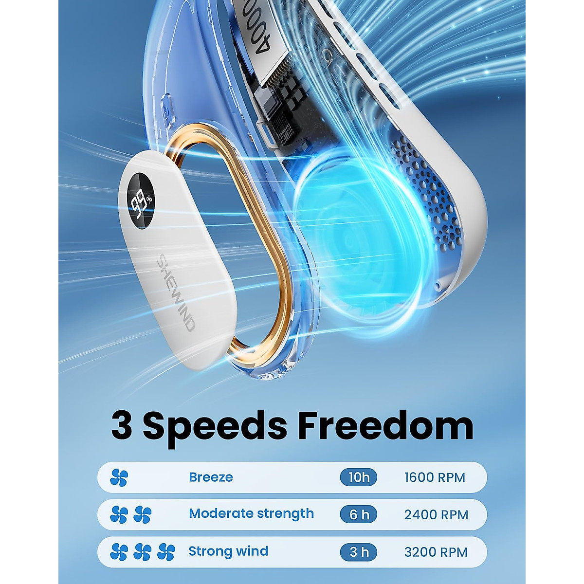 SHEWIND Portable Neck Fan - Bladeless LED Displayed Personal Fans 4000mAh 10W Fast Rechargeable - Wearable 3 Speeds Cooler Birthday Gift for Men Women Outdoor Travel (White)