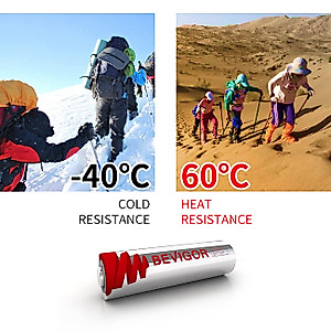 Bevigor Lithium Batteries AA Size, AA Battery 48Pack, 3000mAh Double A Battery, 1.5V Lithium AA Battery, Longer Lasting Lithium Iron AA Batteries for Flashlight, Toys, Remote Control【Non-Rechargeable】