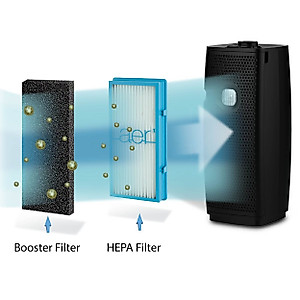 Nispira Activated Carbon Pre Filter Compatible with Holmes AER1 Air Purifier HAPF30AT HEPA Air Filter - 9.5” x 4” x 0.25” (4 Carbon Filters)