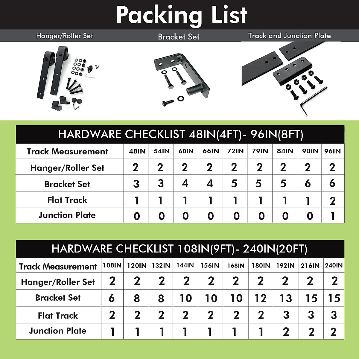 Homacer Black Rustic Ceiling Mount Non-Bypass Sliding Barn Door Hardware Kit, for Two/Double Doors, 10ft Long Flat Track, Interior Use Only (Doors are not Included)