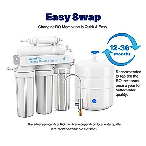 MOPUEHEL 50 GPD Reverse Osmosis Membranes, RO Membrane Filter Replacement, Compatible for RO5DX / RO5DXC / RO5XBN / RO5XCBN RO5M / RO5MX2 / RO5MXBN / RO5MXC / ROES-50 / MEM-ES-50 / GXRM10RBL (1 Pack)