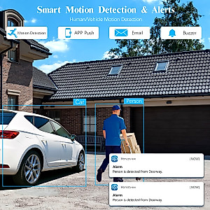 DVR Security Camera System (960P DVR AHD Wire System)