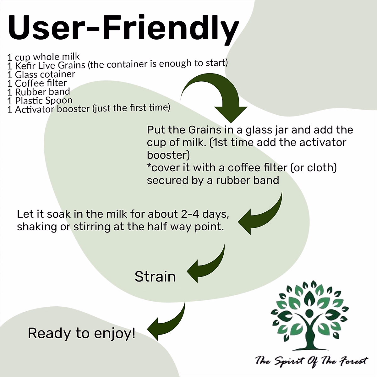 Milk Kefir Grains, Turkish strain, Bulgaros, Pajaritos.