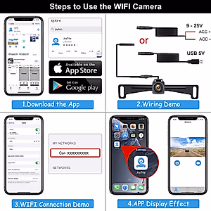 YEOIZO License Plate Wireless Backup Camera, 720P HD Back up Cameras for car, Front/Rear View Reverse Cam, 160° View Angle for iPhone iPad Android Smart Phones Tablets, Support Double Band WiFi