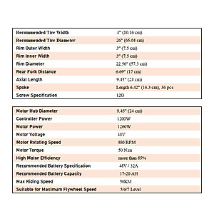 Harbin-Star Electric Bike Conversion Kit, 48V 1200W 26" Fat Rear Wheel Powerful PAS Motor E-Bike Conversion Kit, Waterproof Electric Bicycle Hub Motor Kit Dual Mode Controller W/LCD Display