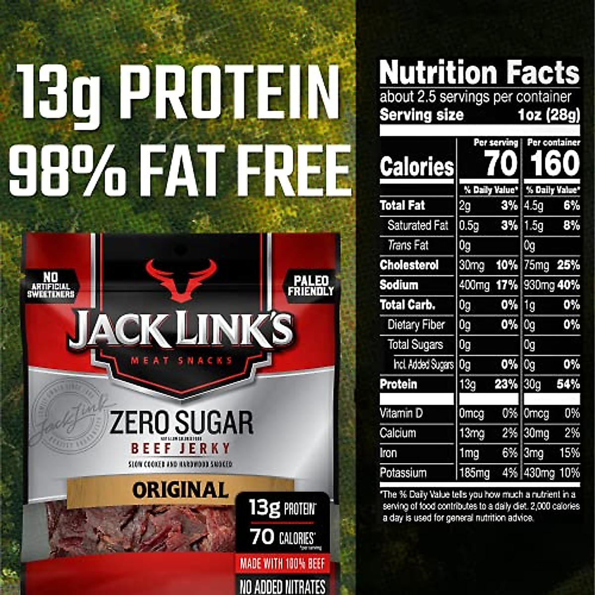 Jack Link's Beef Jerky, Zero Sugar, Paleo Friendly Snack with No Artificial Sweeteners, 13g of Protein and 70 Calories Per Serving, No Sugar Everyday Snack, 2.3 oz