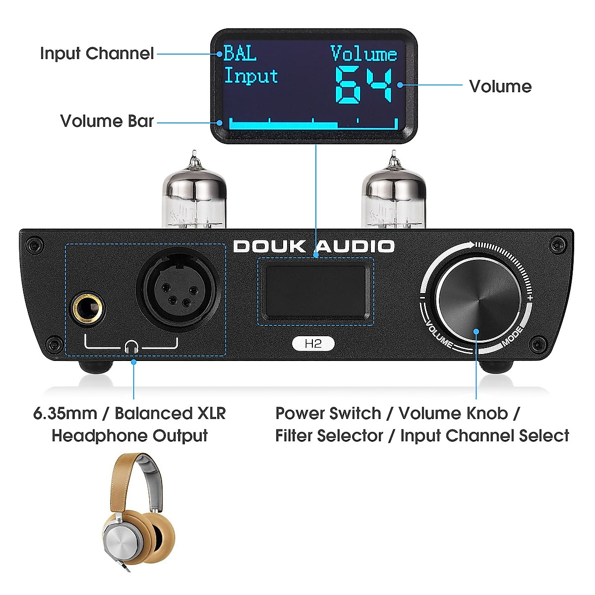 Douk Audio H2 Vacuum Tube Balanced Headphone Amplifier Amp with XLR, RCA, 6.35mm Ports and LED Display for Desktop Home Audio