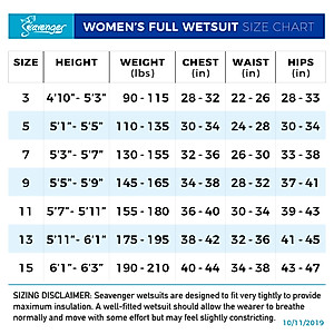 Seavenger 3mm Odyssey Wetsuit with Sharkskin Chest